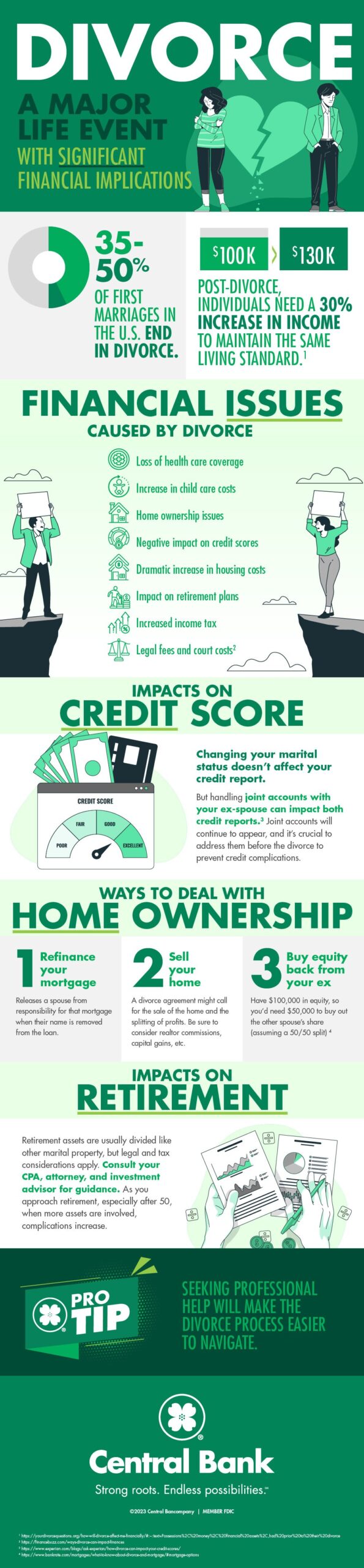 Women Overlooked in Household Finance Forge New Strategies for Life ...